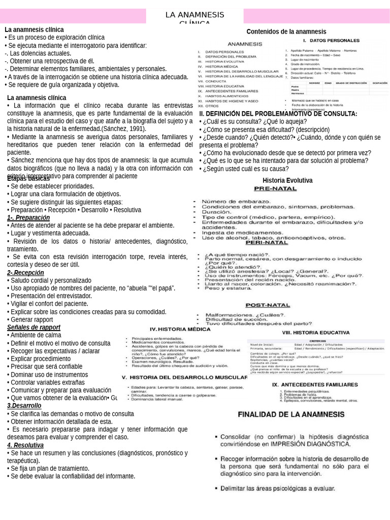 Semana 5 - La Anamnesis Clínica | PDF