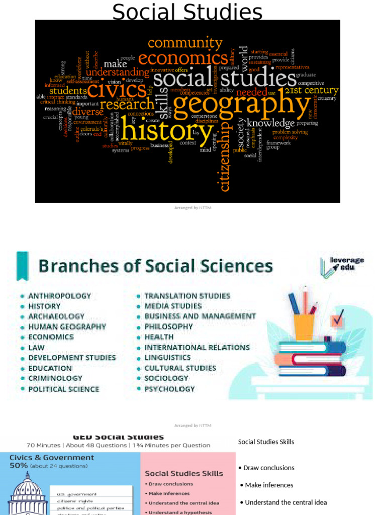 GED Social Studies Orientation | PDF | Career & Growth | Art