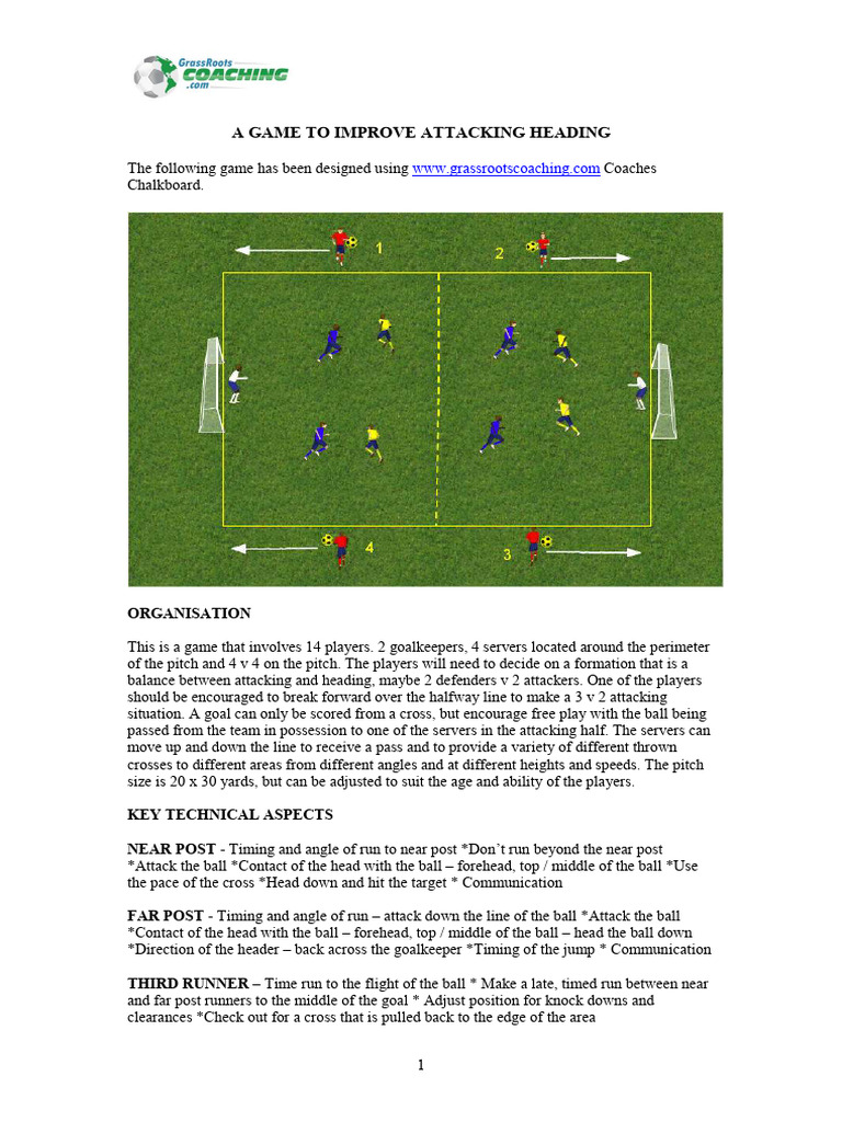 Attacking Heading Game | PDF