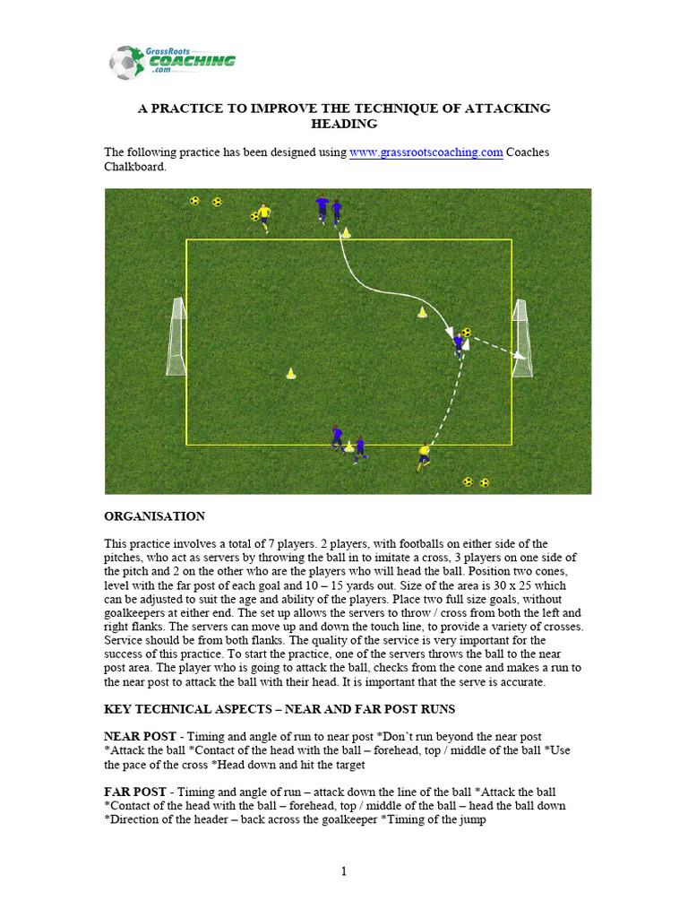 Attacking Heading Technique | PDF
