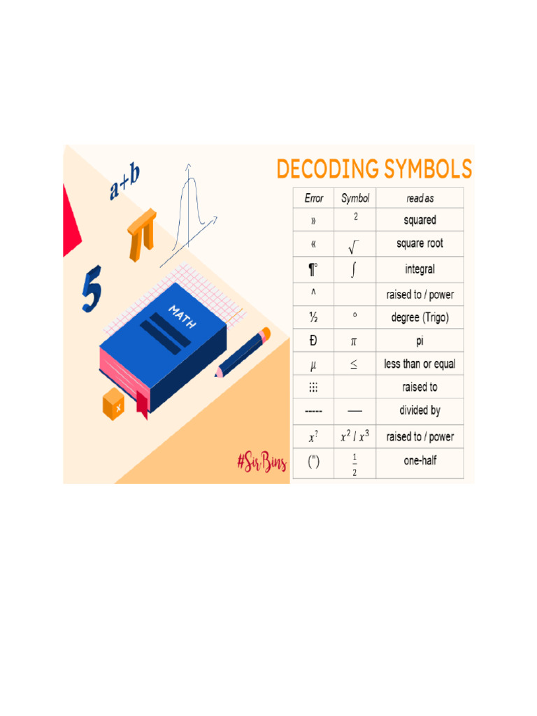 Decoding symbols | PDF