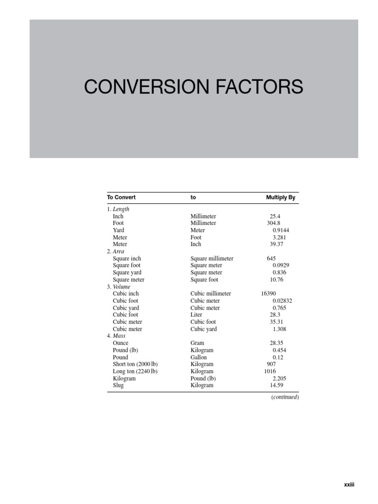 Conversion Factors: Length | PDF