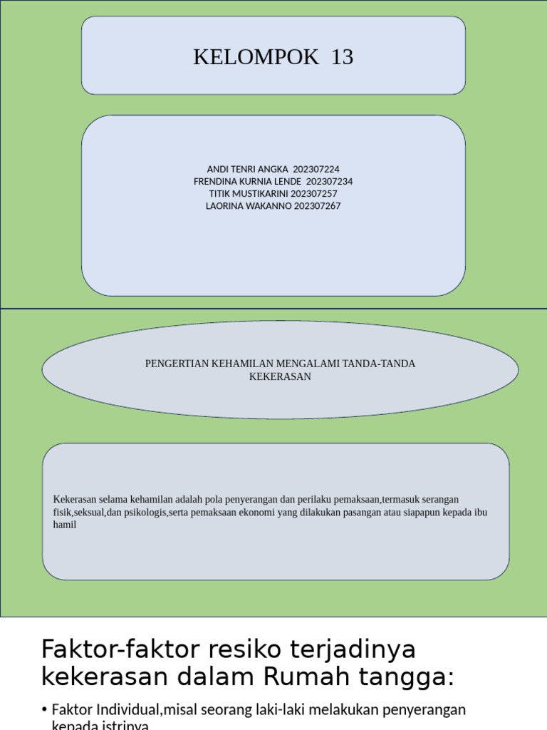 Kel 13, Kehamilan DGN Kekerasan | PDF