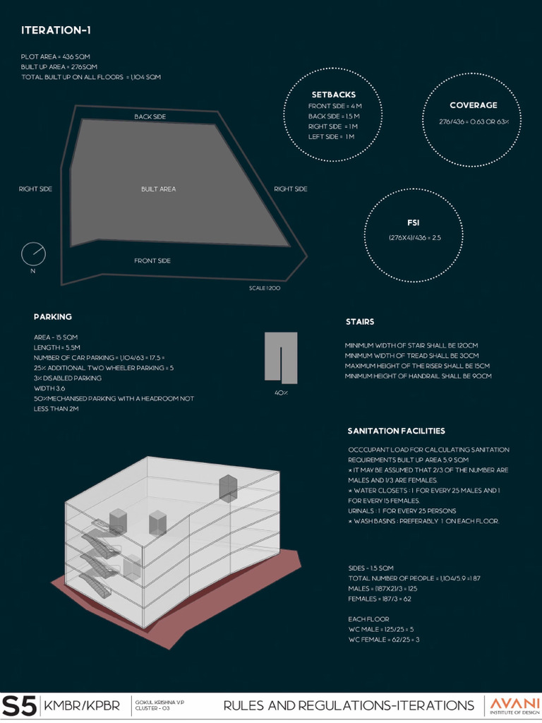 KMBR Iterations | PDF
