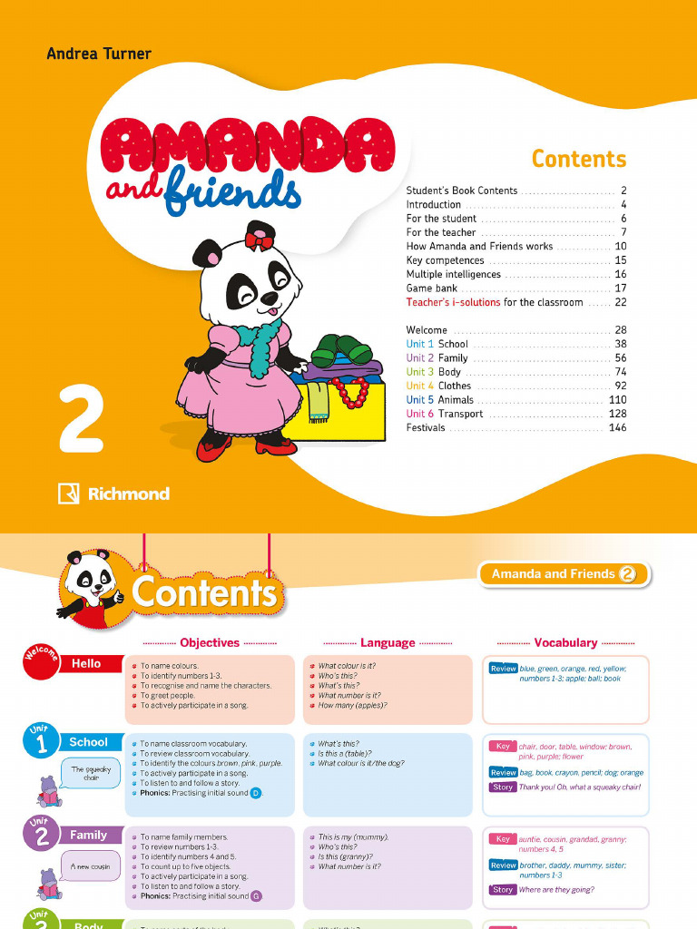 Sách Giáo Viên Điện Tử - New Amanda & Friends 2 | PDF