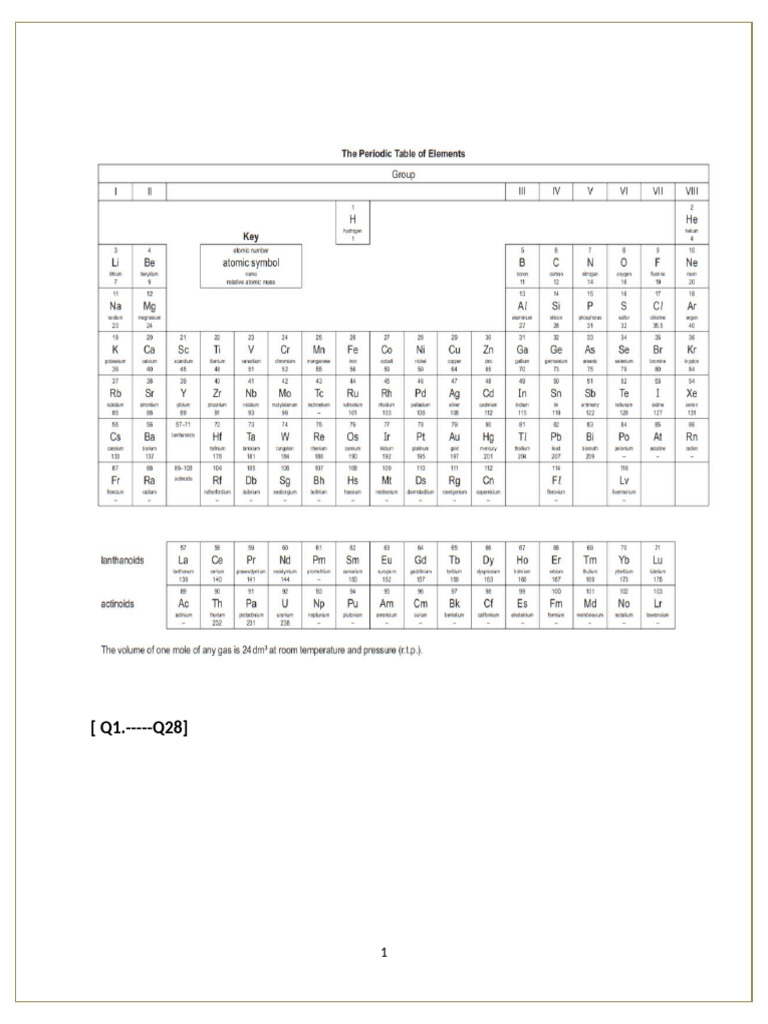CHAPTER - 2 Atomic Structure | PDF