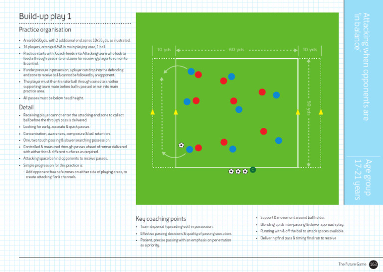 Build-Up Play 1 | PDF