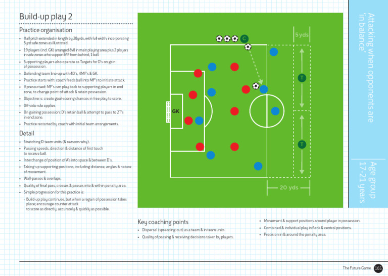 Build-Up Play 2 | PDF