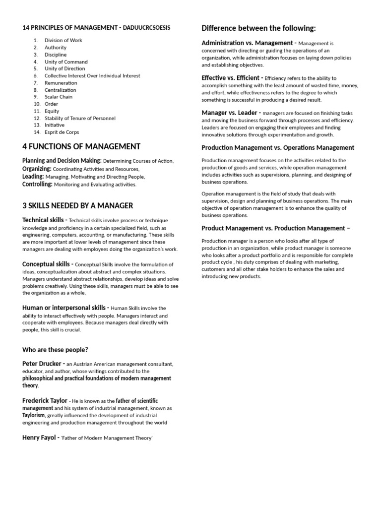 14 PRINCIPLES OF MANAGEMENT | PDF