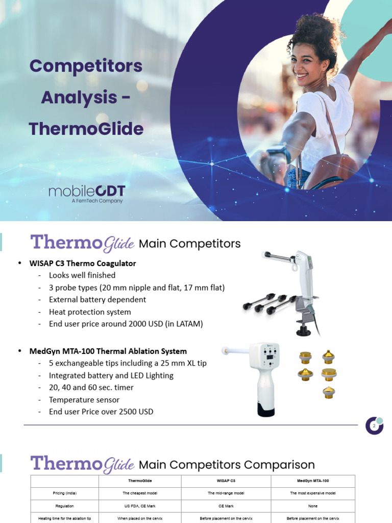 ThermoGlide Competitors Analysis 2024 (LA) | PDF