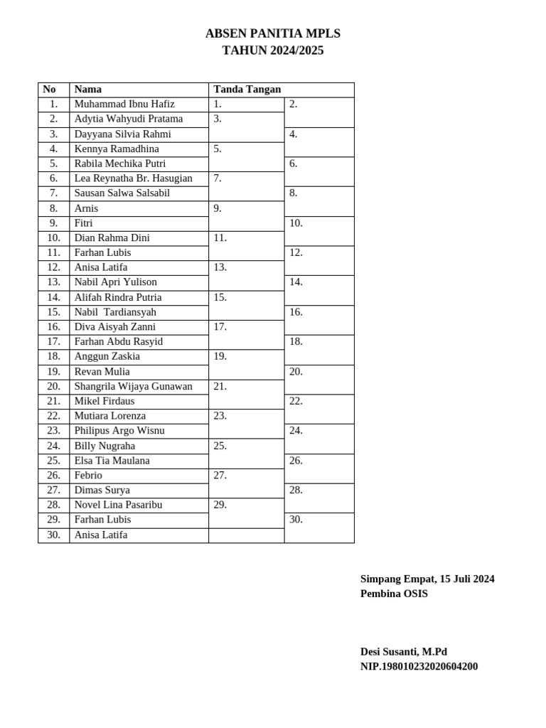Absen Panitia MPLS | PDF