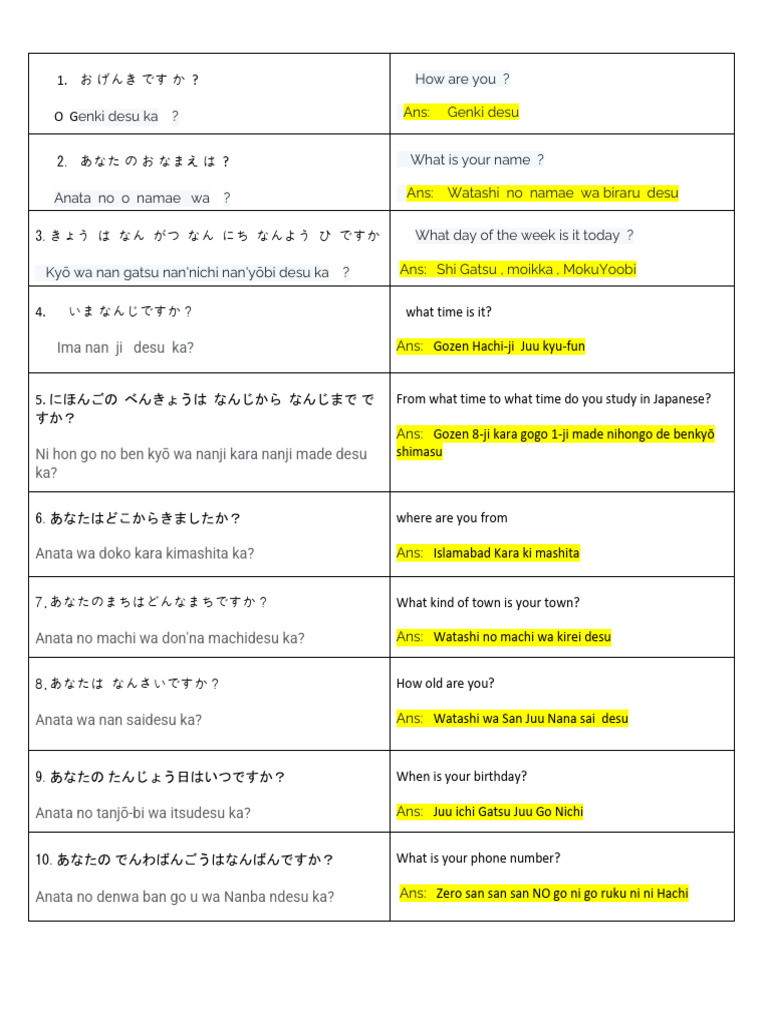 Japanese Speaking Test | PDF