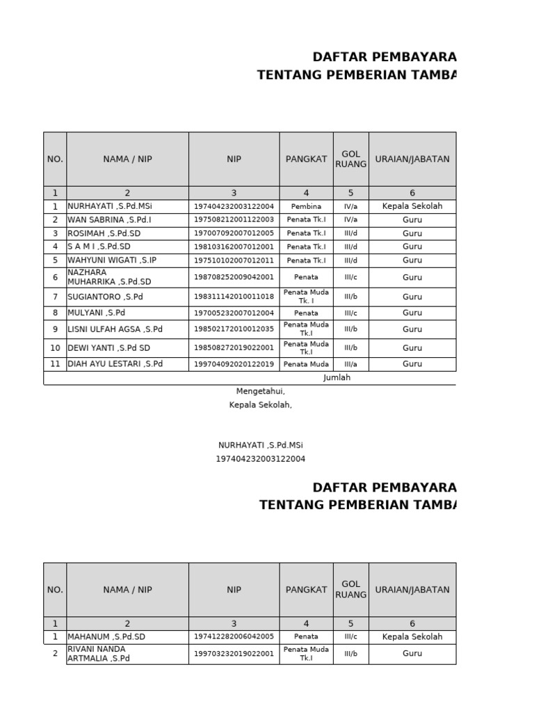 Amprah TPP PNS Agustus 2024 | PDF