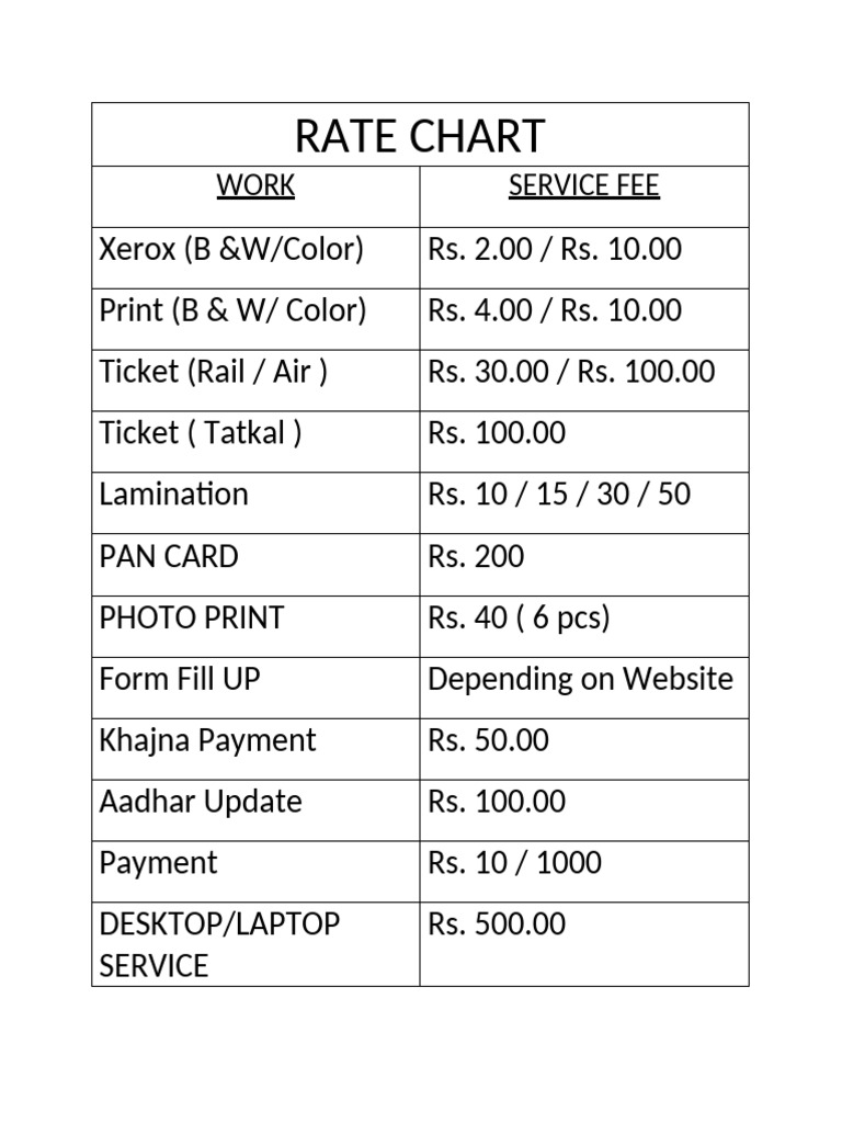 Rate Chart | PDF