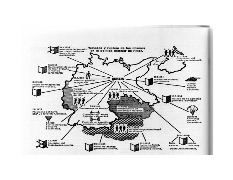 Hitler_tratados_y_rupturas | PDF