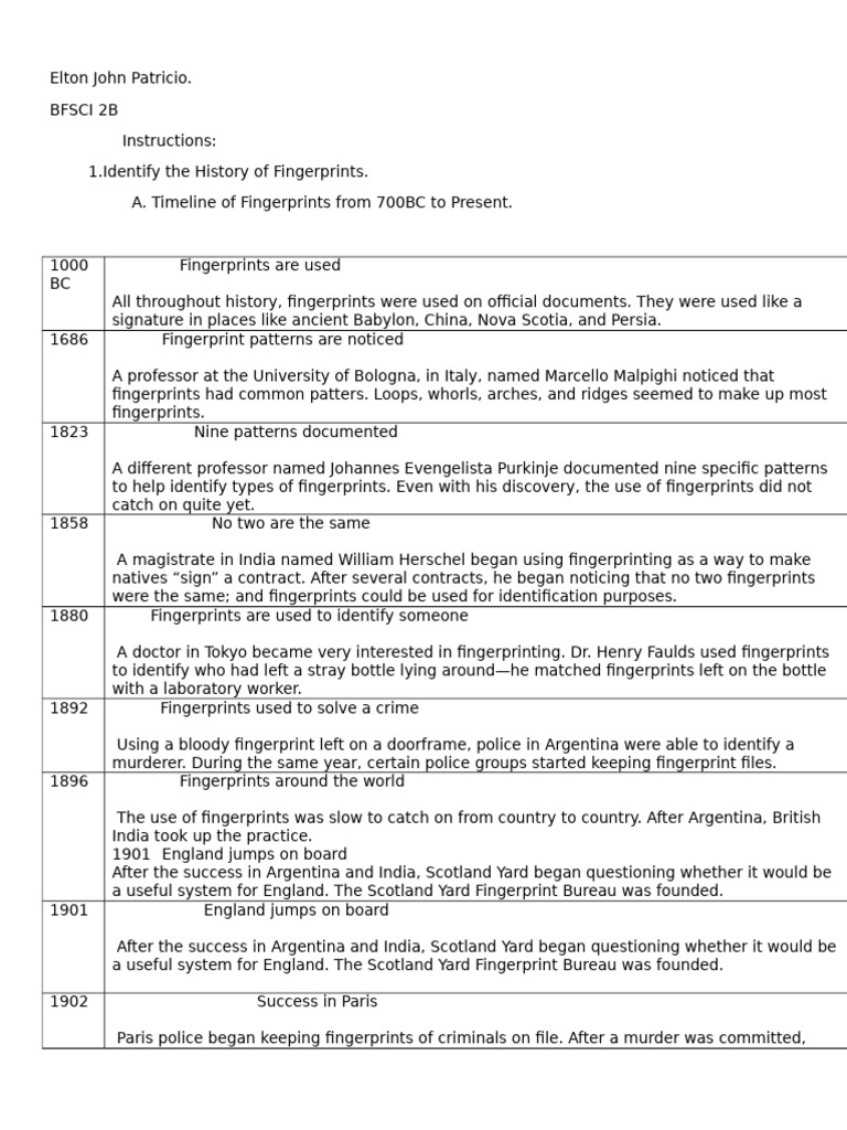 Dactyloscopy Act.1 | PDF