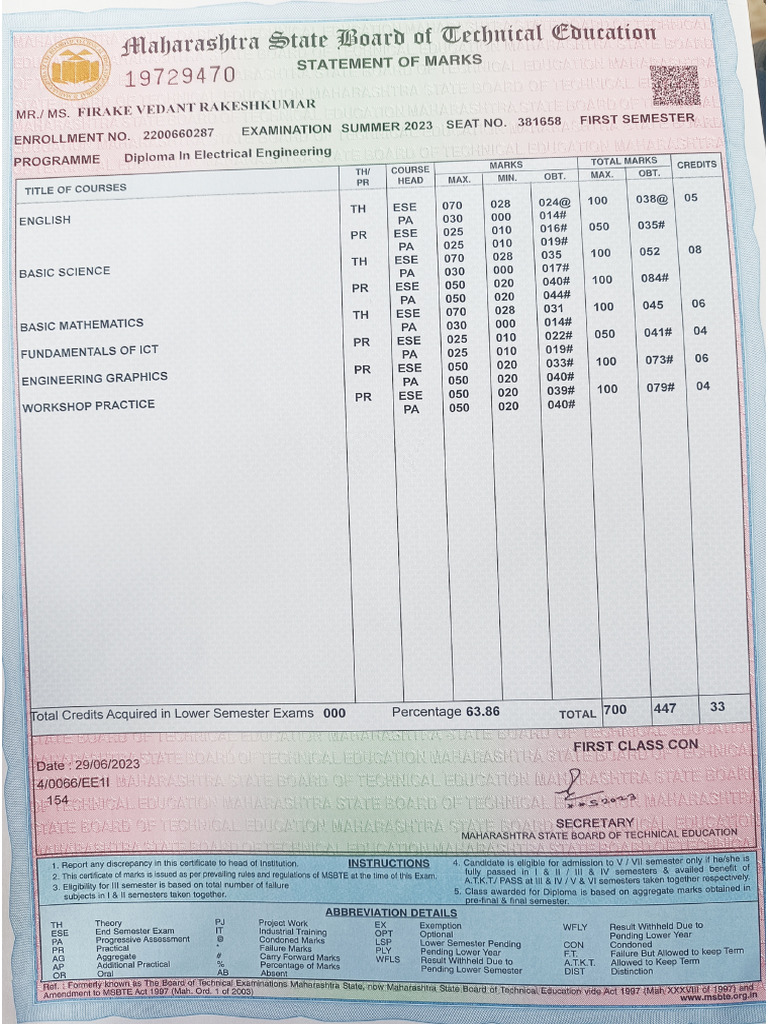 First Year Marksheet | PDF