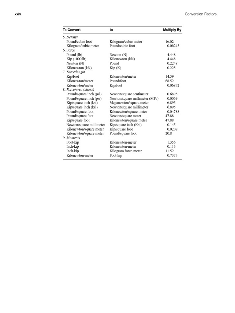 Density: Conversion Factors | PDF