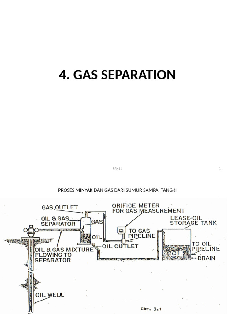 4.gas Separation | PDF