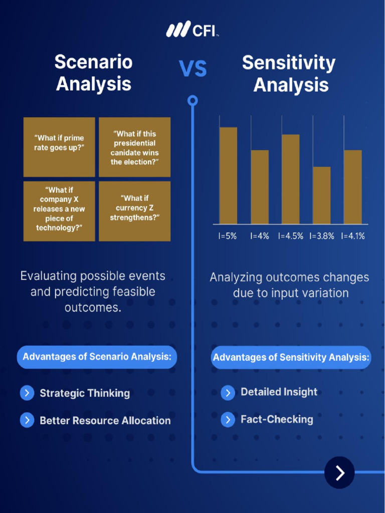 Scenario Analysis vs. Sensitivity Analysis | PDF
