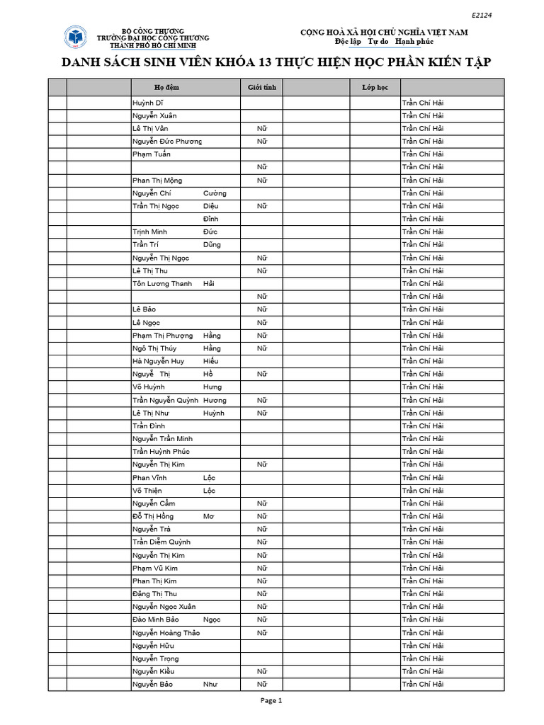 Phan cong GVHD Kien tap 13DH | PDF