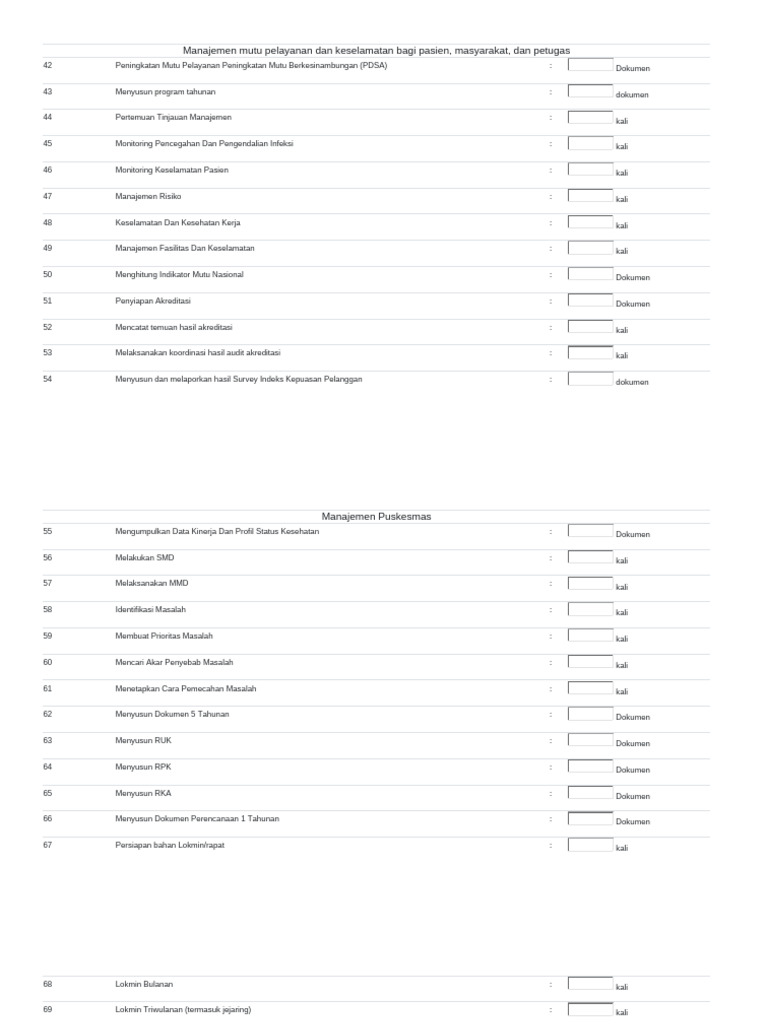 Data Dukung Puskesmas | PDF