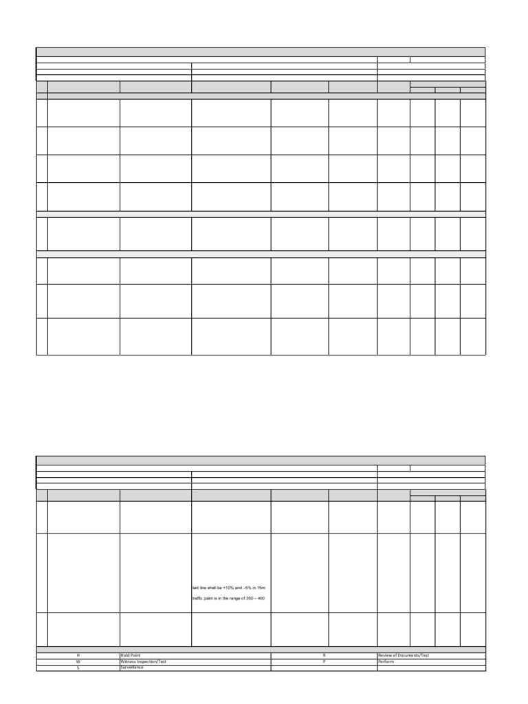 CWP-CHEC-JAC-CIV-ITP-0018_Rev00 Road Marking on Pavement Reconstruction Area | PDF