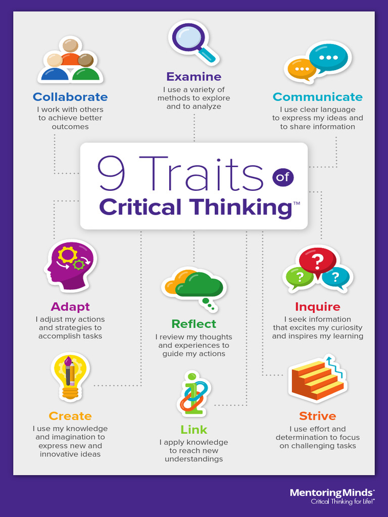 9 Traits Poster 11x17 | PDF