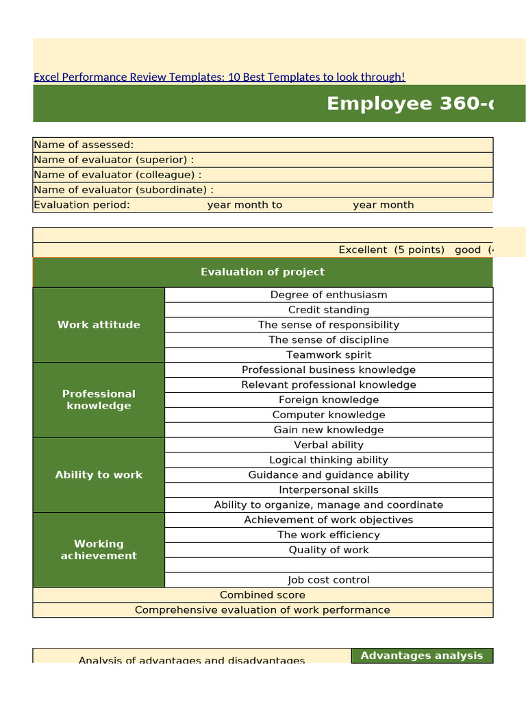 Employee 360 Degree Performance Evaluation Form Template 7 | PDF