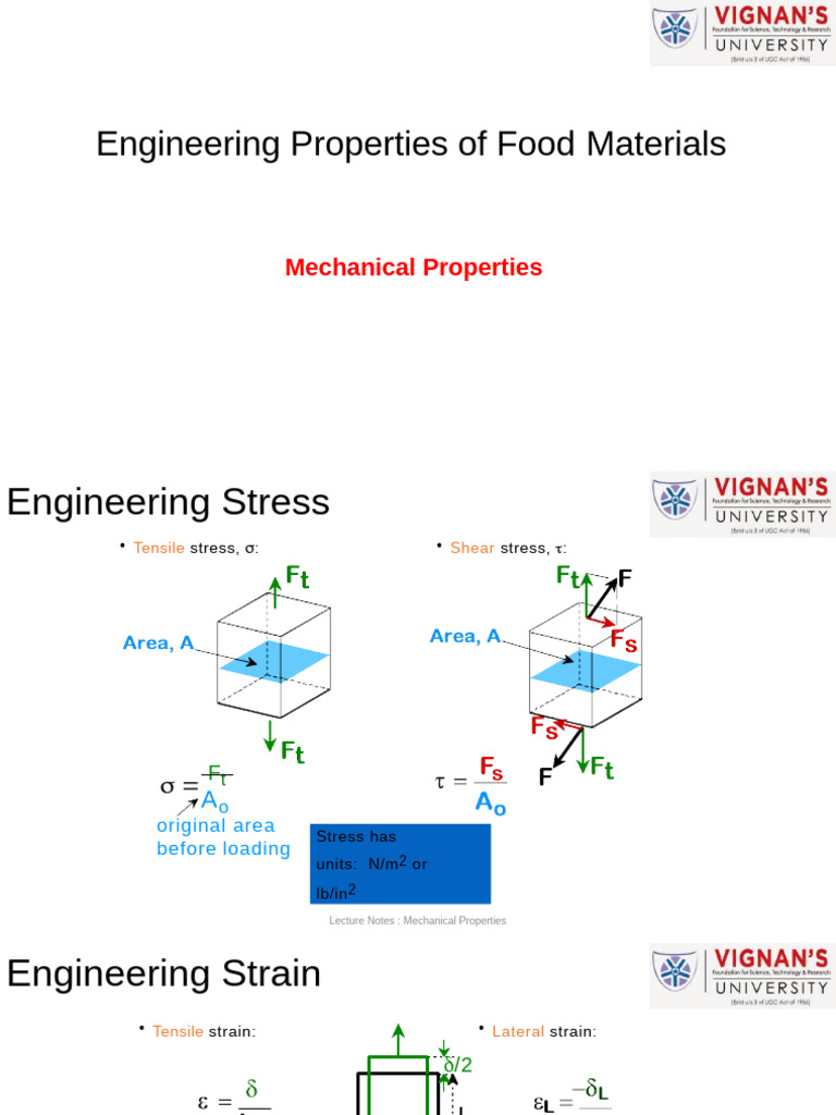Mechanical Properties | PDF