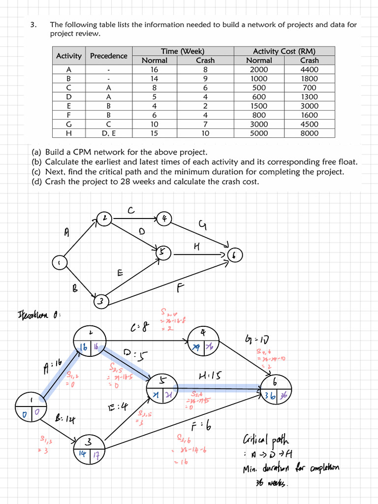 IOR Tutorial 7 | PDF