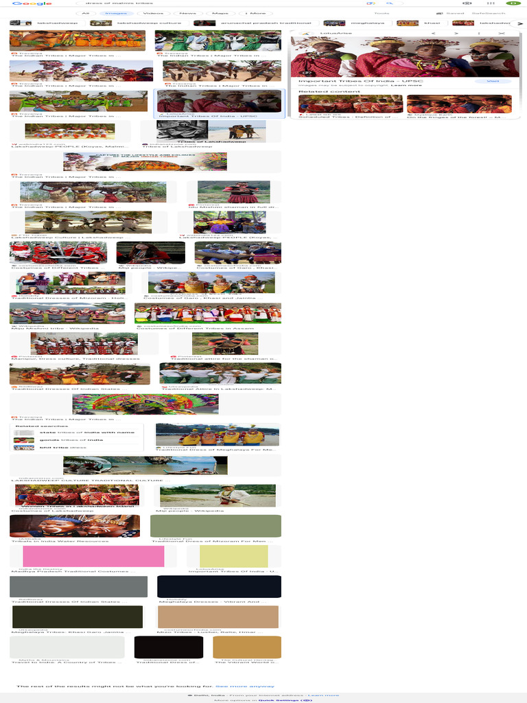 Dress of Malmis Tribes - Google Search | PDF