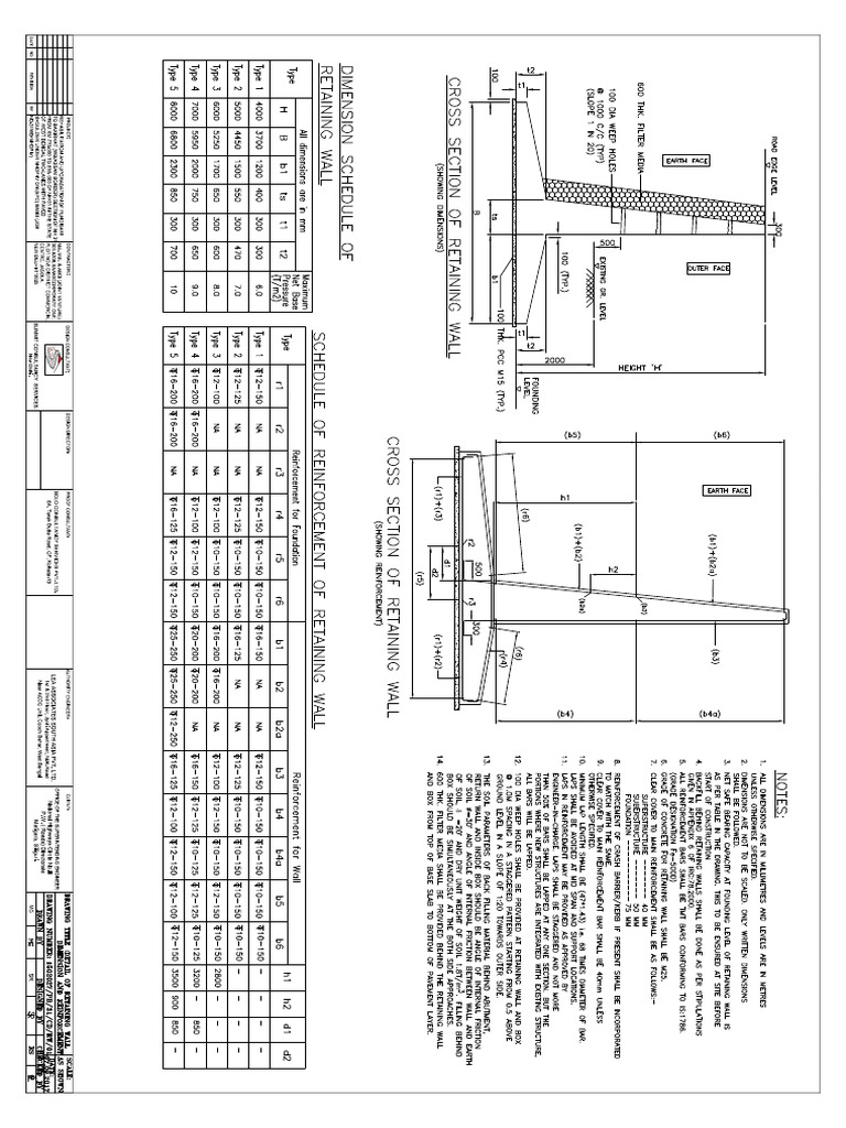 02 NH31 Drg. Retaining Wall R0 070917 | PDF