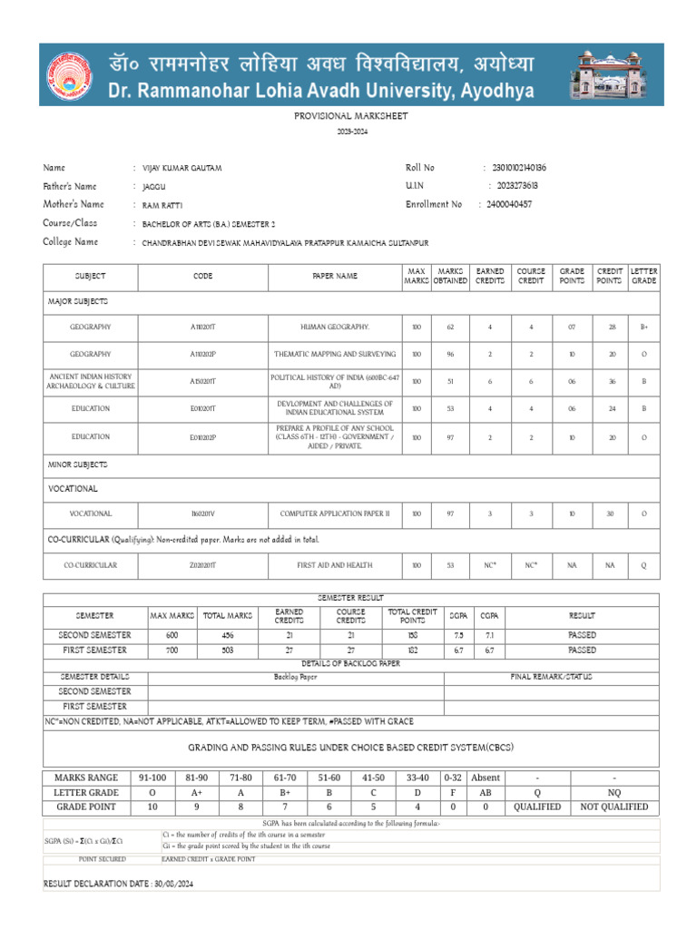 Dr. Rammanohar Lohia Avadh University, Ayodhya | PDF