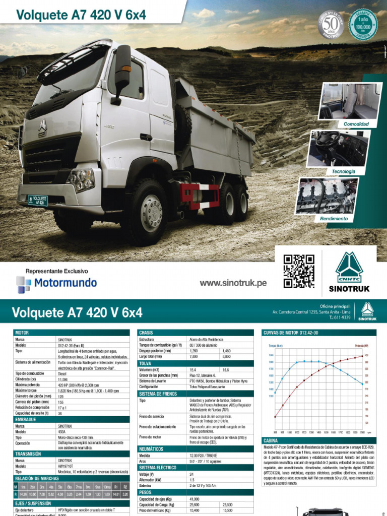 FT Volquete A7 420 V 6x4 | PDF