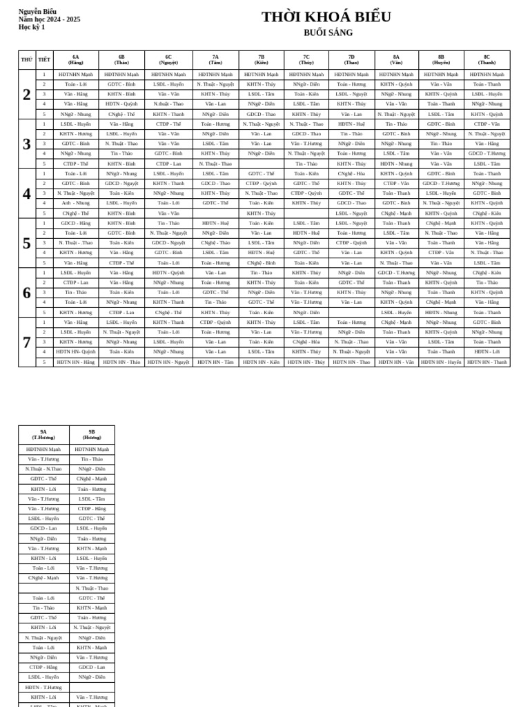 TKB HK1 2024-2025 (Tuần 2) | PDF