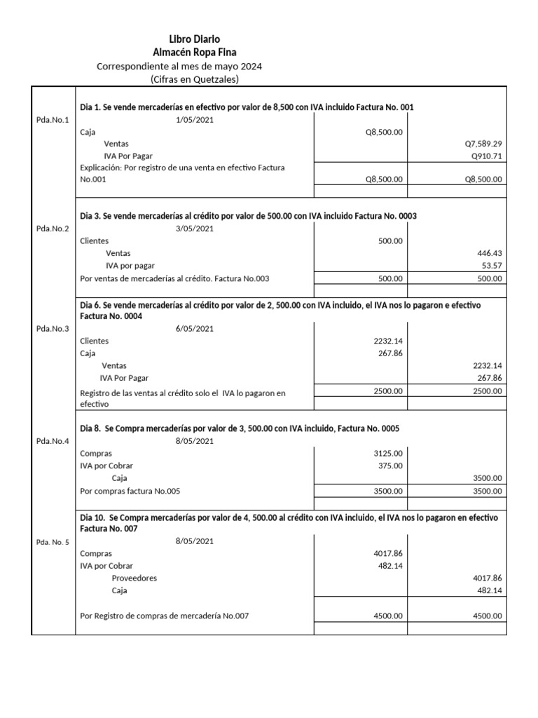 EJERCICIO PARA RESOLVER EL LIBRO MAYOR Y BALANCE DE SUMAS Y SALDOS EN CLASE | PDF