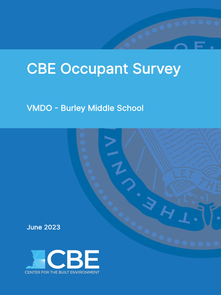 CBE Results Survey | PDF