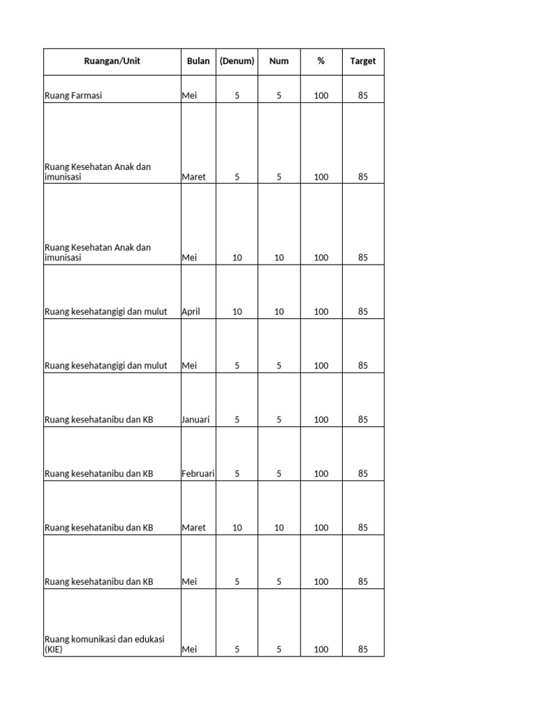Contoh Eccel KKT | PDF | Wellness