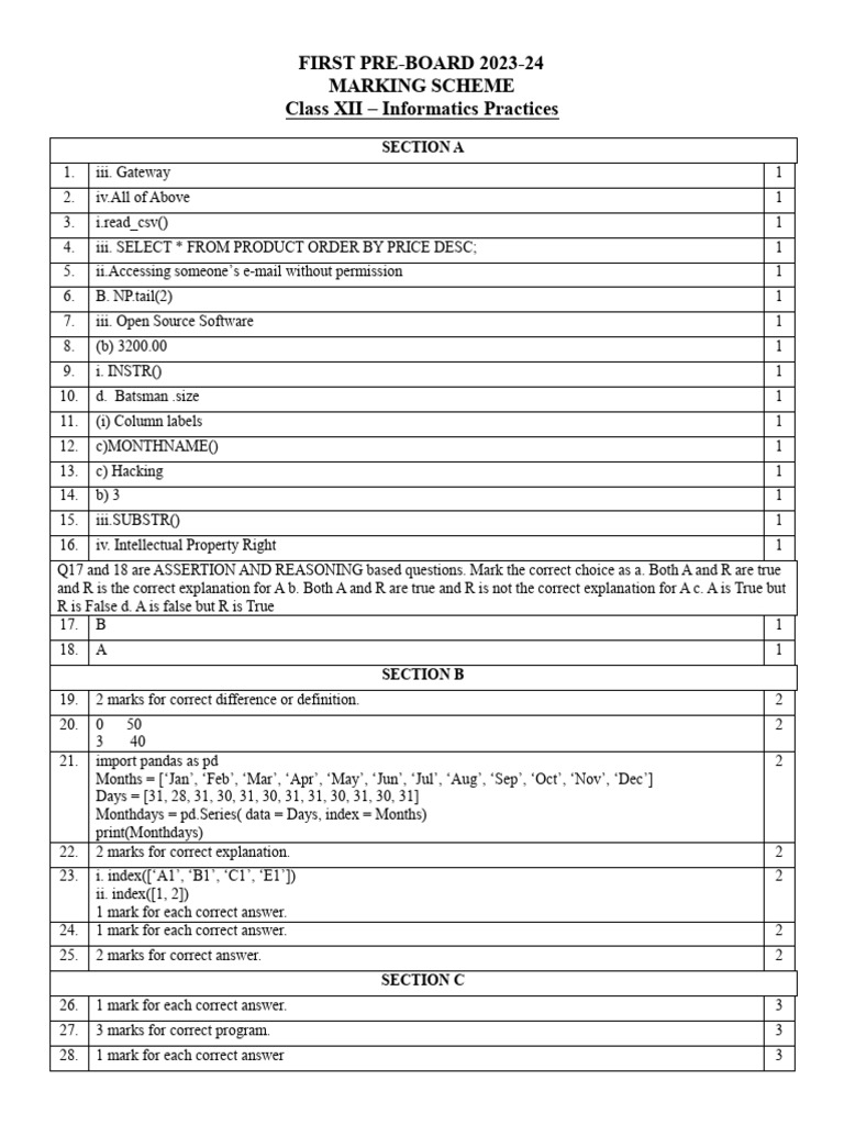 Xii Ip TSK QP PB | PDF