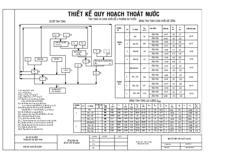 Bài 2 Lession 3 Pdf