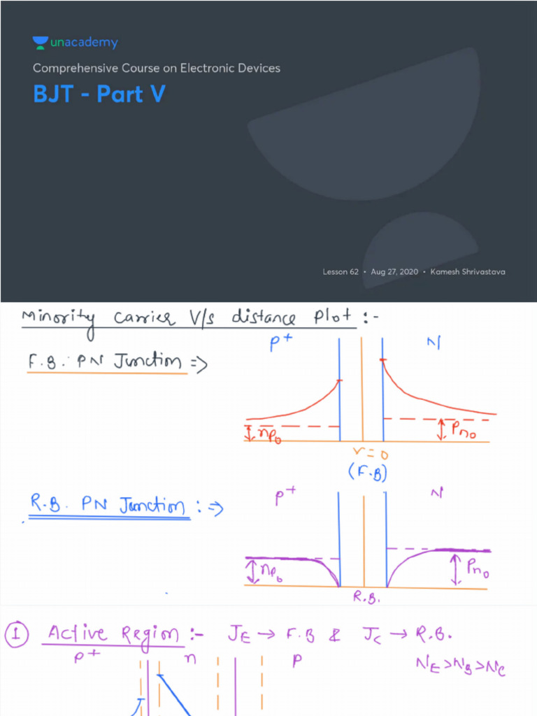 BJT - Part V | PDF