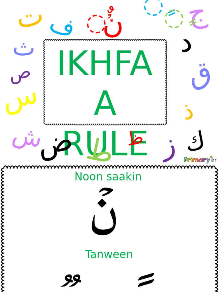 what-is-ikhfa (2) | PDF