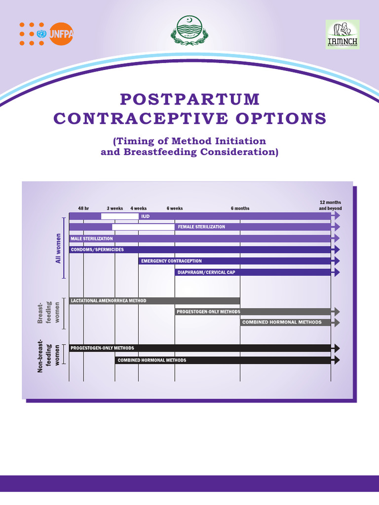MEC Wheel Chart For Sharing | PDF