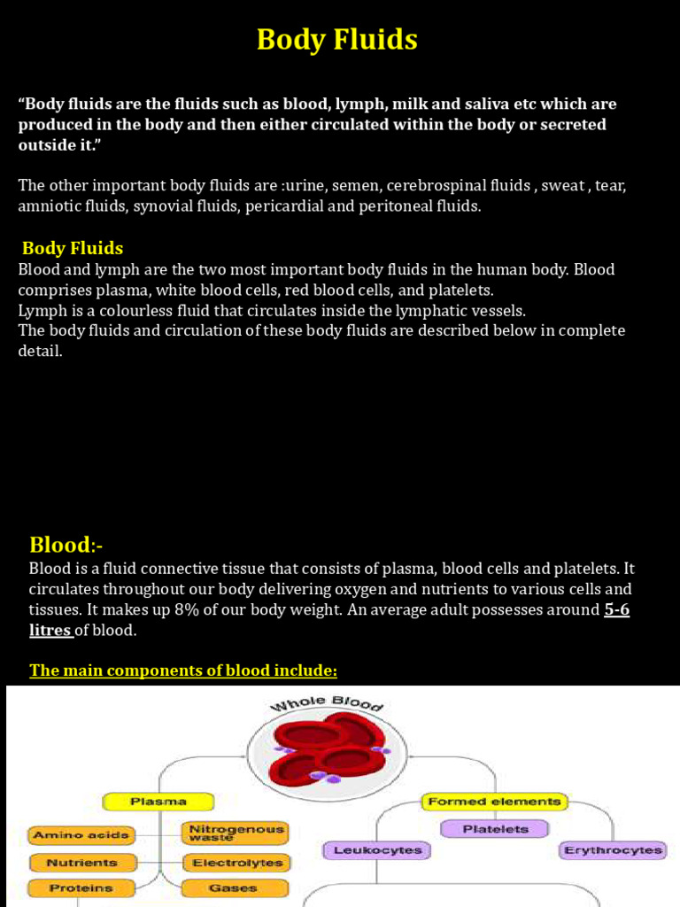Body Fluid | PDF