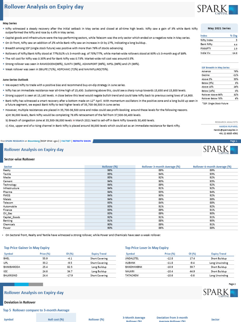 Rollover Analysis May 2021 Expiry | PDF