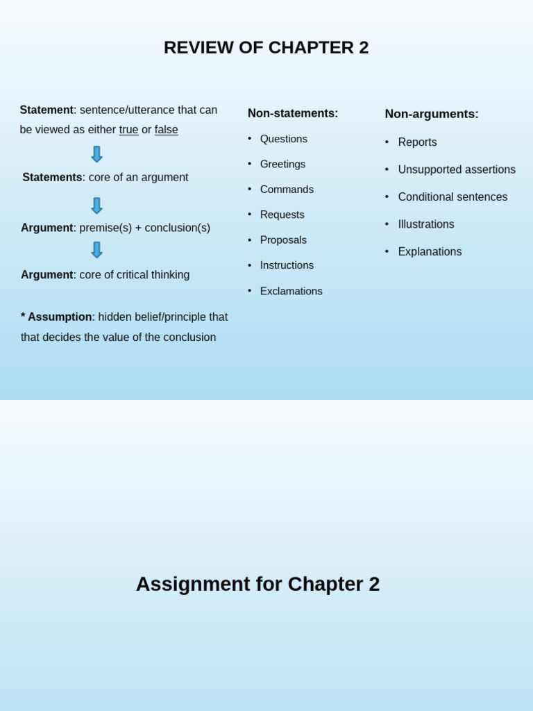 Chapter 3 - Basic Logical Concepts.pptx - Deductive Reasoning Completed | PDF