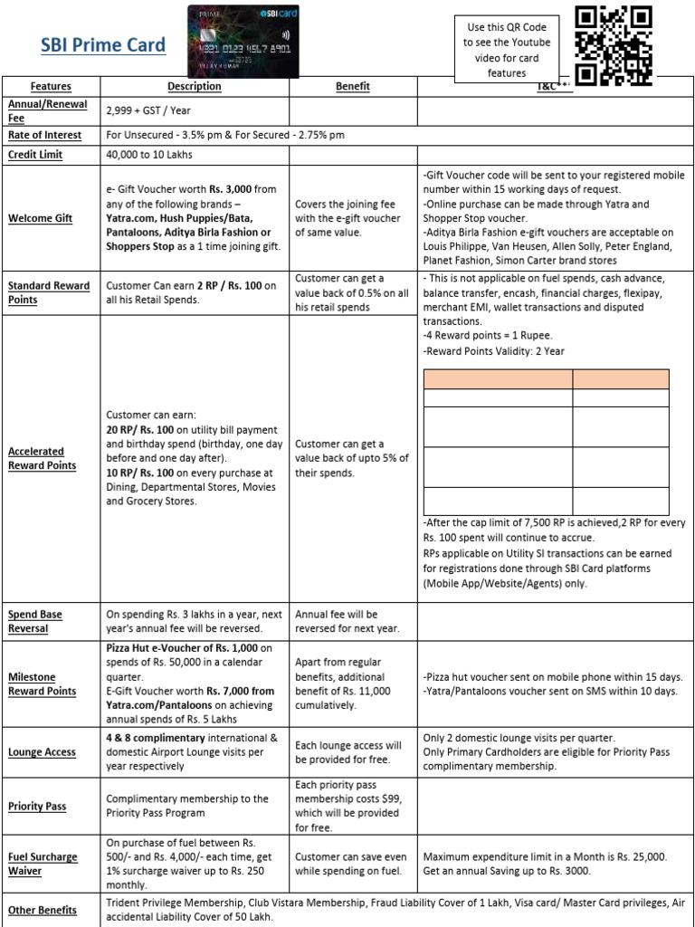 SBI Prime Card Sep 22 | PDF