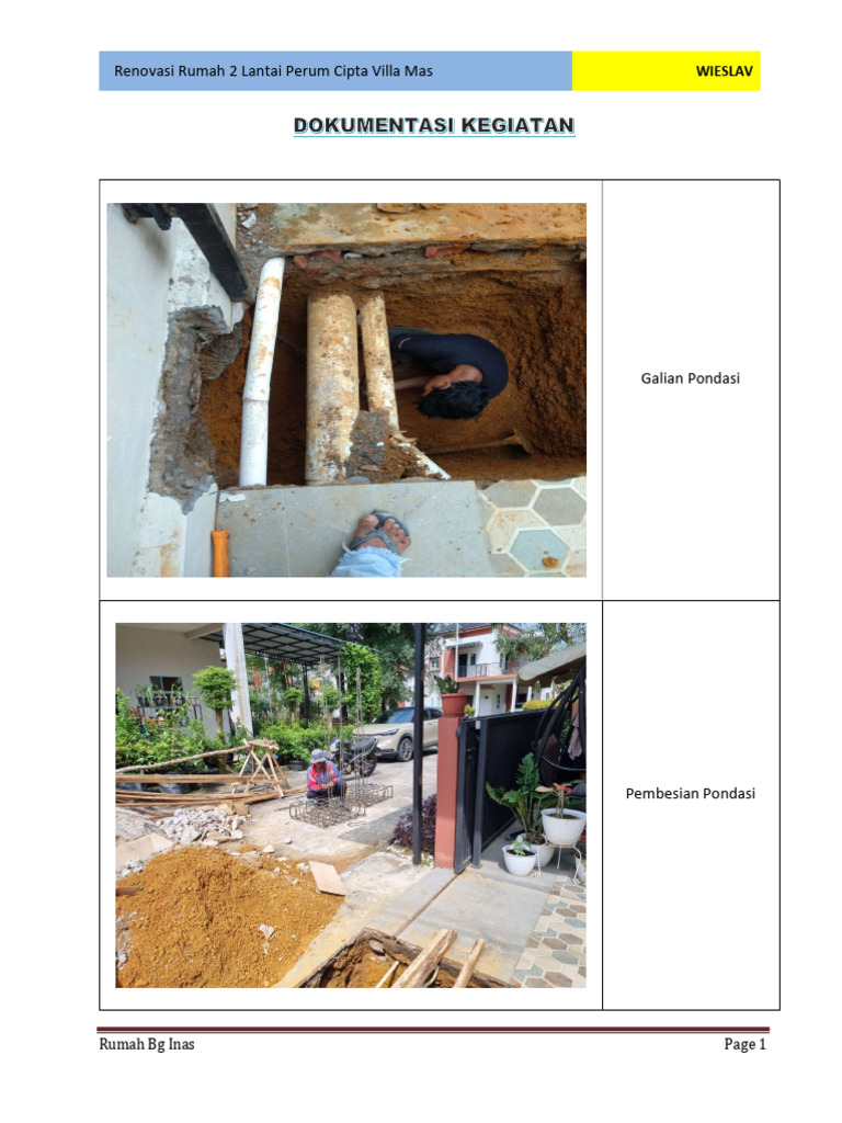 Dokumentasi BG Inas | PDF