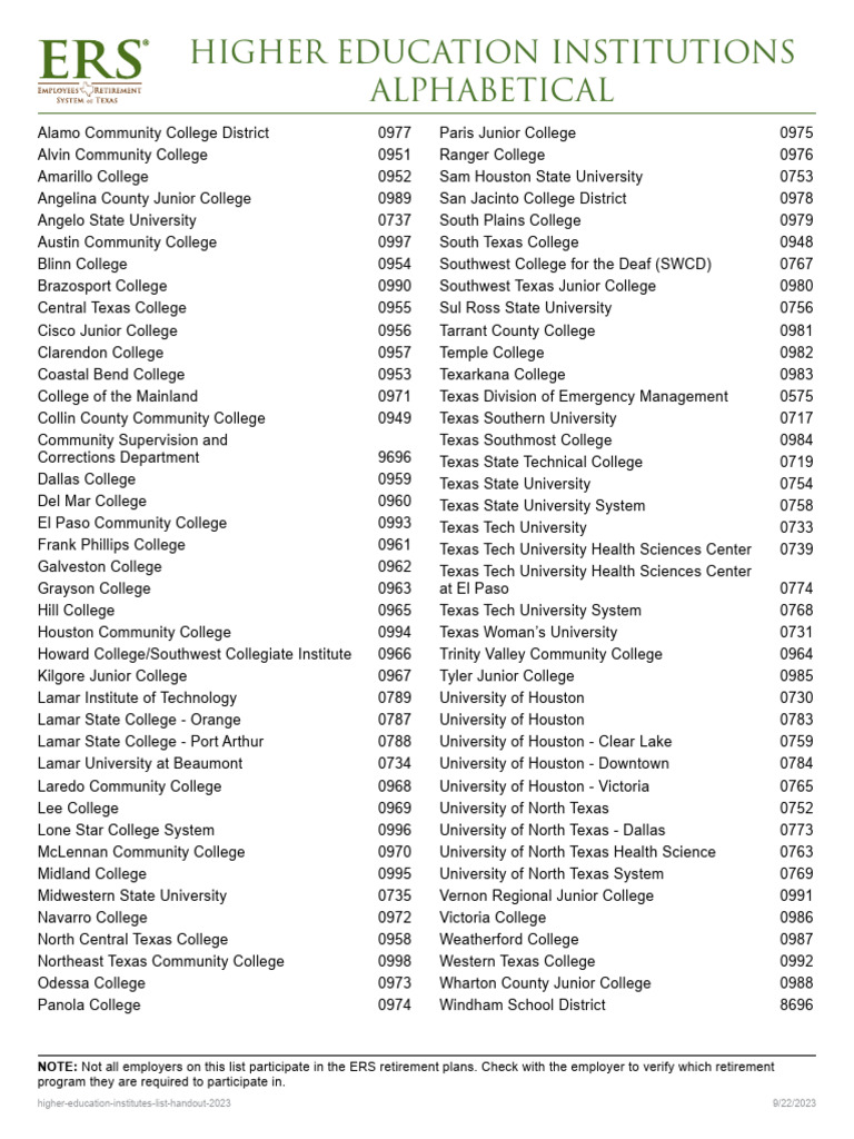 List of Higher Education Institutions | PDF